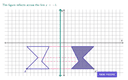 Identifying Congruent Figures Using Transformations – GeoGebra