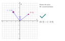 Translating Figures – GeoGebra