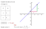 Learn Functions - GeoGebra Math Resources