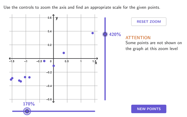 Creating Scatter Plots – GeoGebra