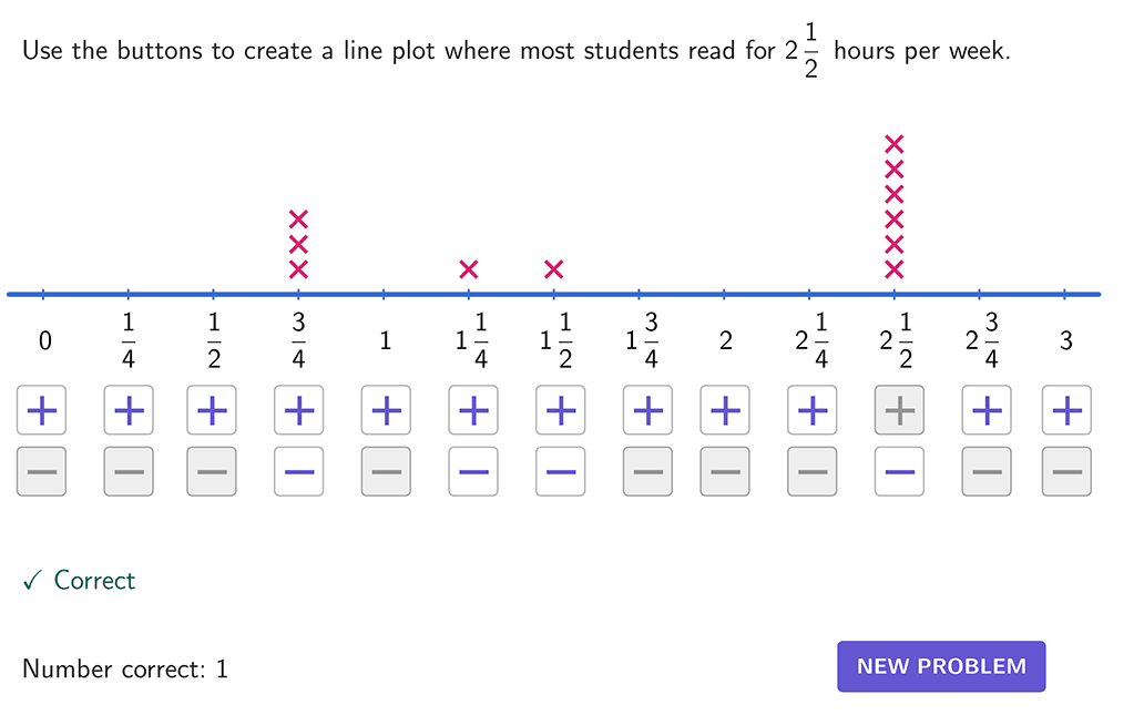 Creating Scatter Plots – GeoGebra