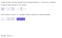 Learn Equations - GeoGebra Math Resources