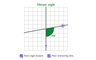 Exploring Types of Triangles – GeoGebra