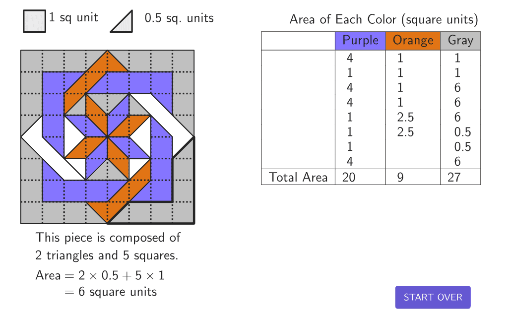 Area Fun Using a Grid – GeoGebra
