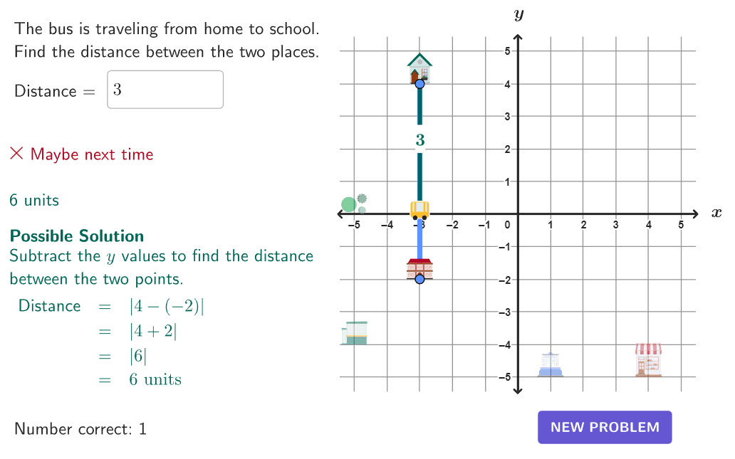 Learn Absolute Value - GeoGebra Math Resources