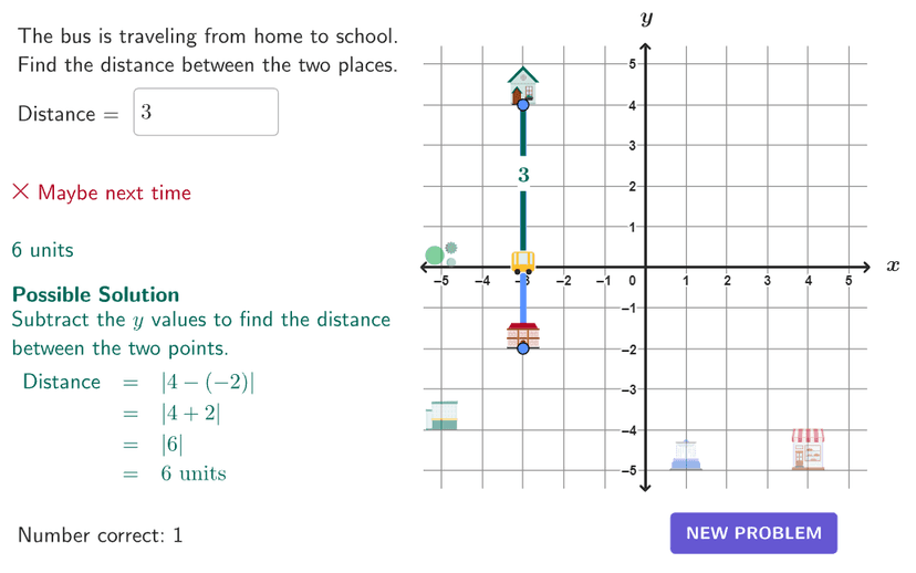 Learn Absolute Value - GeoGebra Math Resources