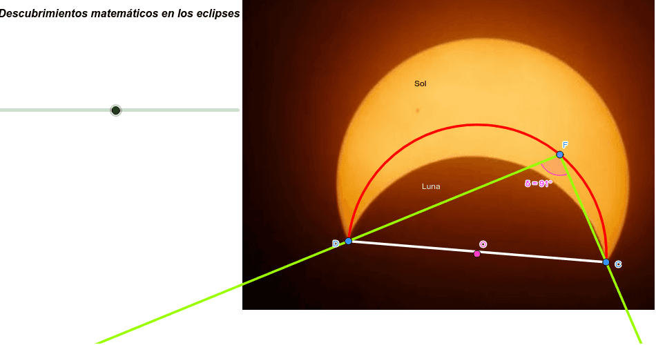 Descubrimientos matemáticos en los eclipses – GeoGebra