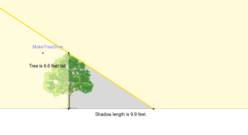 Tree and shadow making similar triangles – GeoGebra