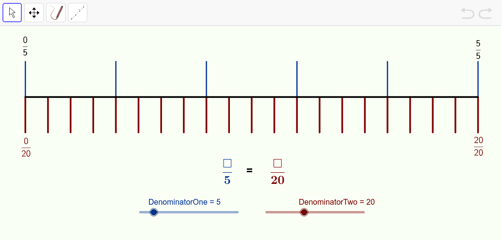 Equivalent Fractions on a Line Segment – GeoGebra