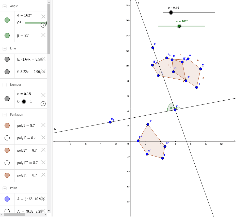 ouétoué – GeoGebra