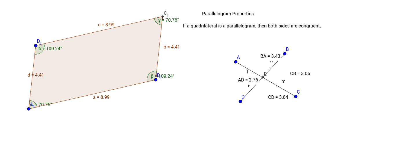 Parallelogram Properties – GeoGebra