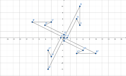 Activity 8: Rotations - Arrow – GeoGebra