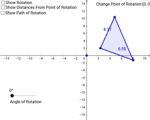Rotation of a triangle – GeoGebra