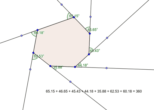 Heptagon Exterior Angles – GeoGebra
