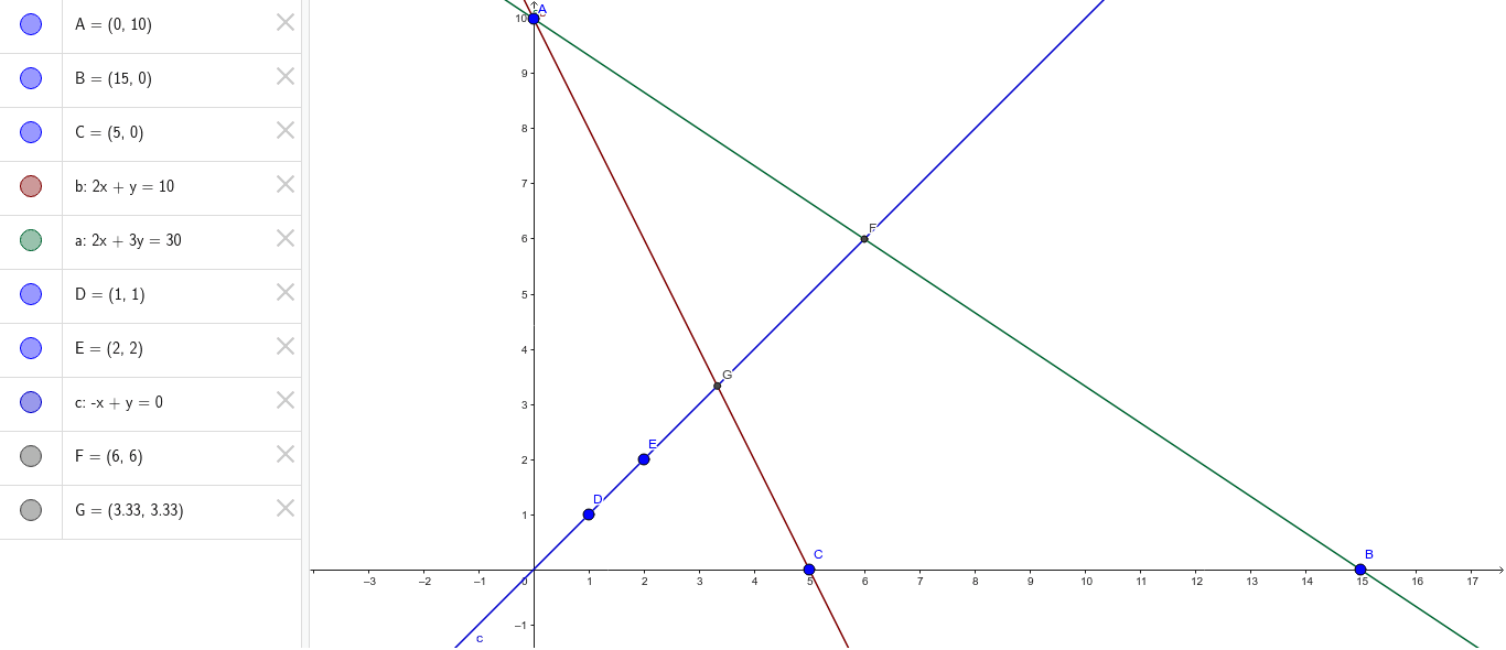 constraints – GeoGebra