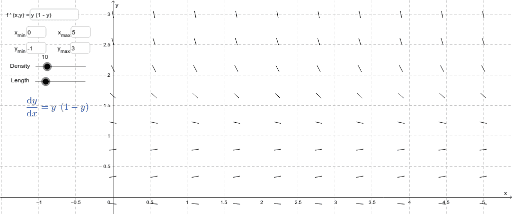 Direction Field – GeoGebra