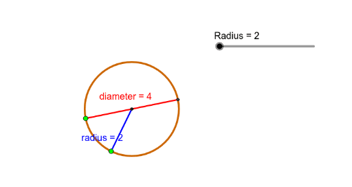 Radius Diameter – GeoGebra