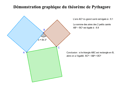 Démonstration du théorème de Pythagore – GeoGebra