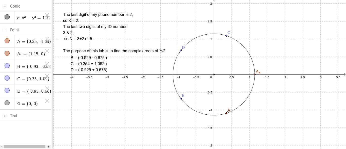 Complex Roots Lab – GeoGebra