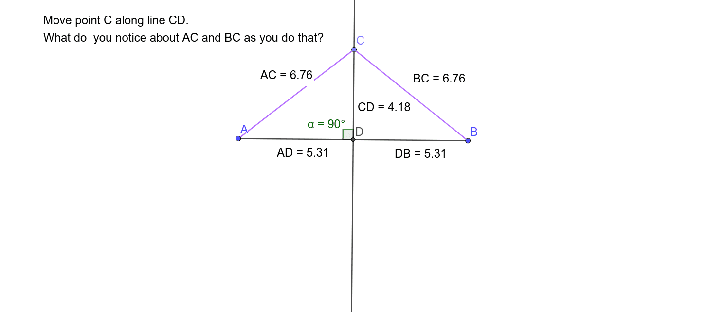 Equidistant Theorem Part 2 – GeoGebra