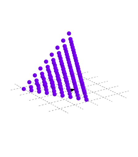 Tetrahedral Numbers 3D – GeoGebra