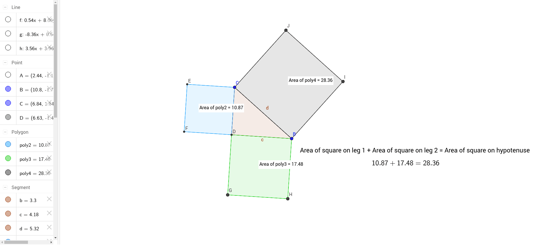 Exploring Pythagorean Theorem – GeoGebra