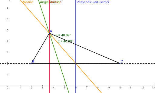 Special lines in Triangles – GeoGebra