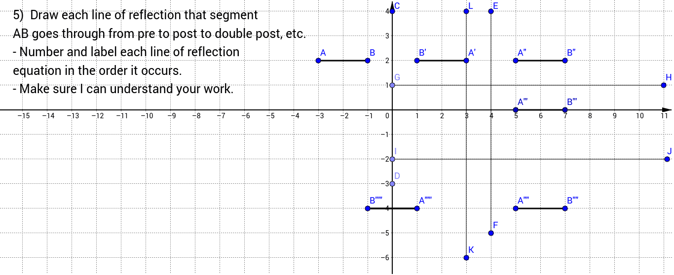 Munoz, Marisabel relfection practice problems #6 – GeoGebra