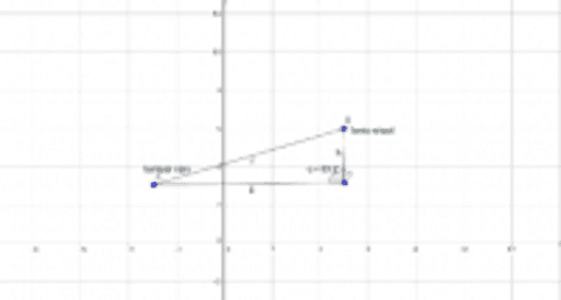 distance – GeoGebra