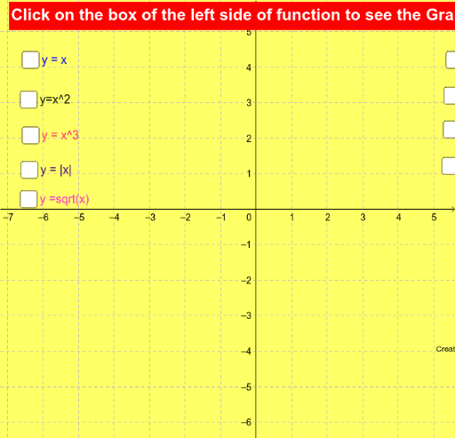 Graph of some common functions – GeoGebra