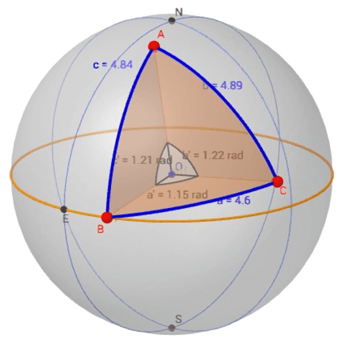 Perímetro y área de un triángulo esférico – GeoGebra