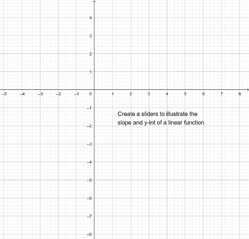 Creating a slider – GeoGebra