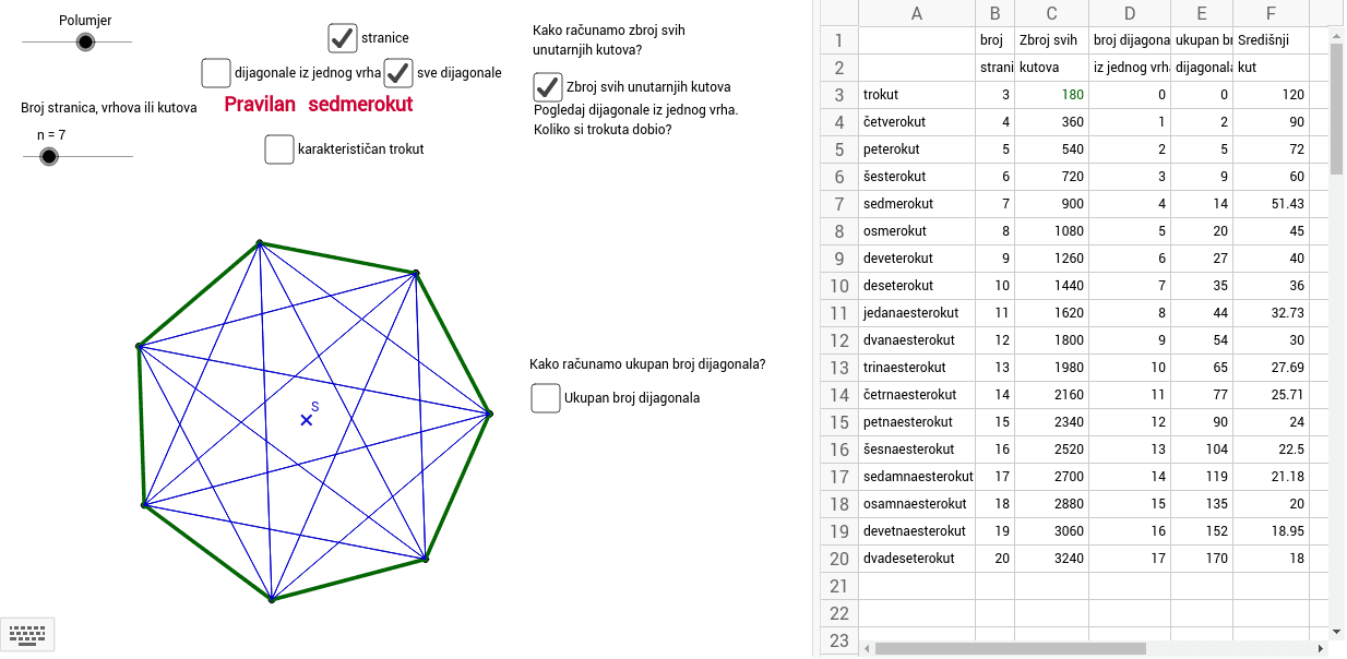 Mnogokut - dijagonale i ... – GeoGebra