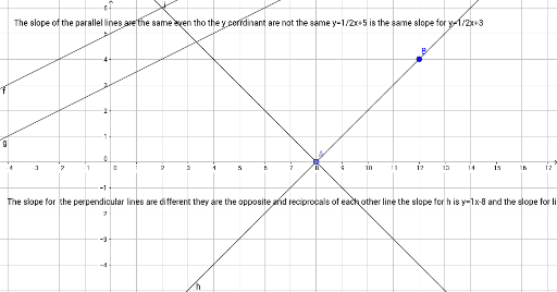 Wolferman_Parallel and Perpendicular line – GeoGebra
