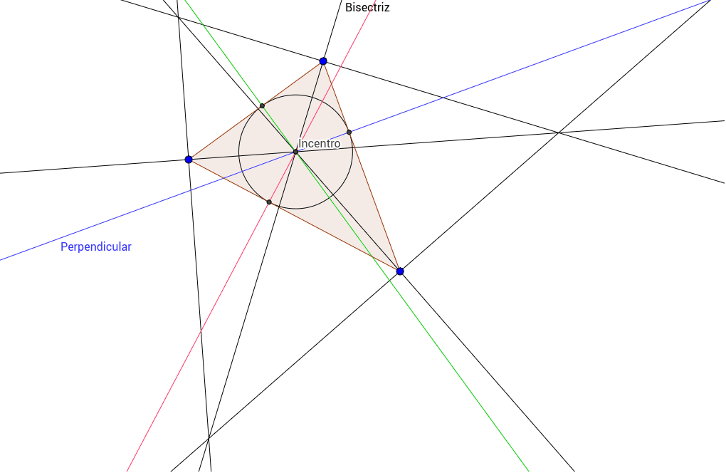 Triangulo con Incentro y lineas paralelas a lados pasan por incentro ...