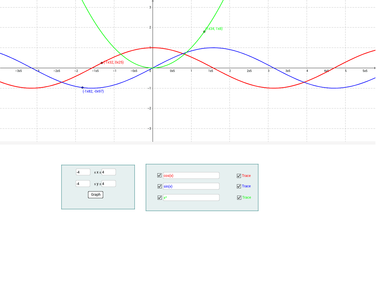 Cartesian Function Grapher – GeoGebra