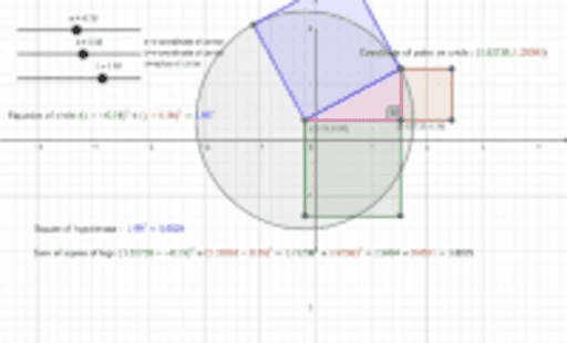 Equation of a circle – GeoGebra