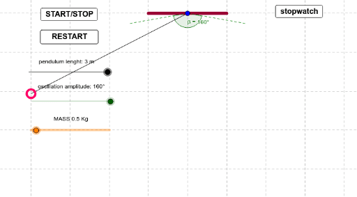 simple pendulum – GeoGebra