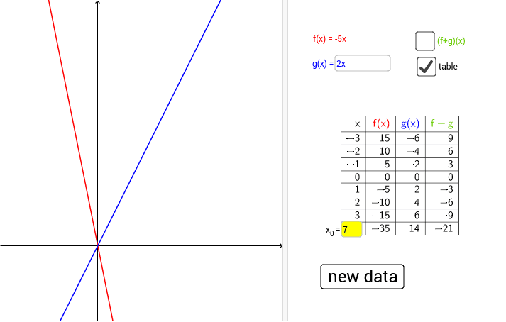 Exercise 3 – GeoGebra