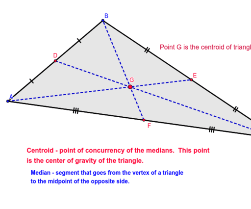 Centroid of a Triangle – GeoGebra