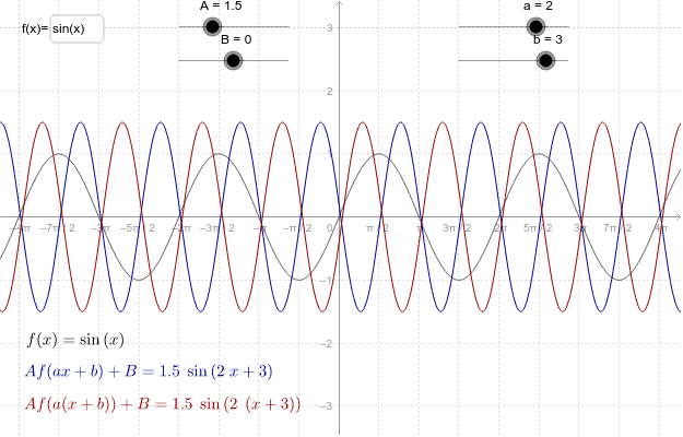 Combined transformations – GeoGebra