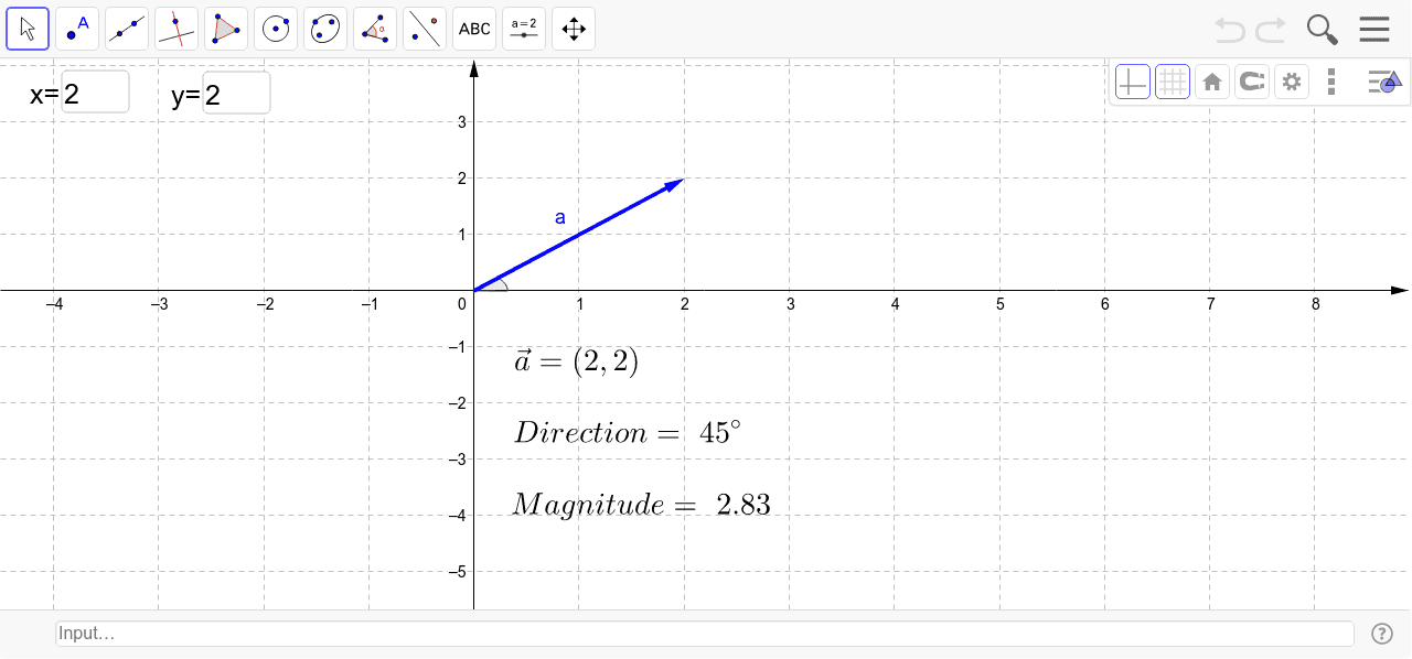 Vector with Magnitude and Direction - LAFS – GeoGebra