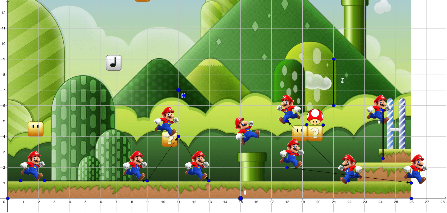 Mario Sample – GeoGebra