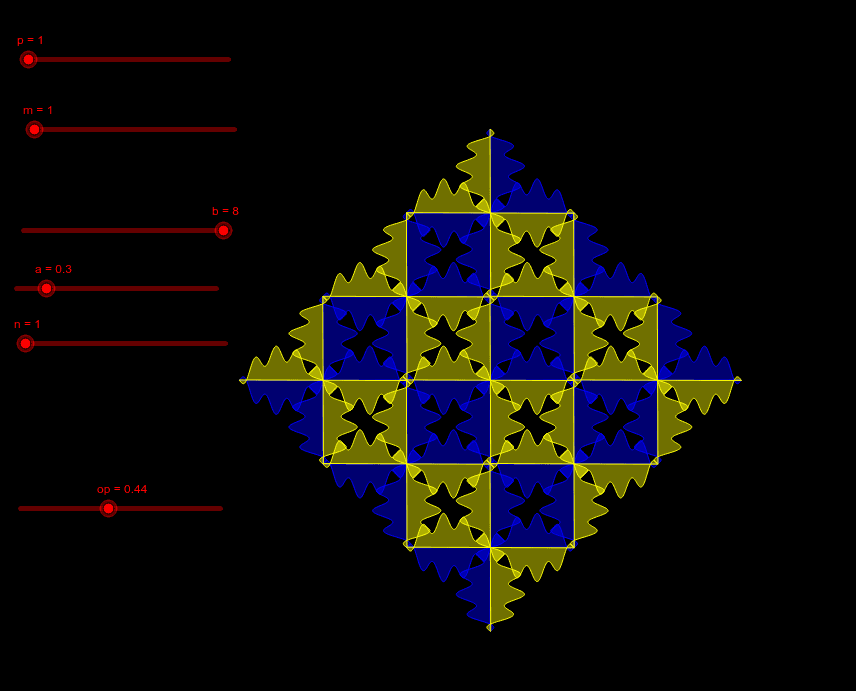 pavage de sinus – GeoGebra