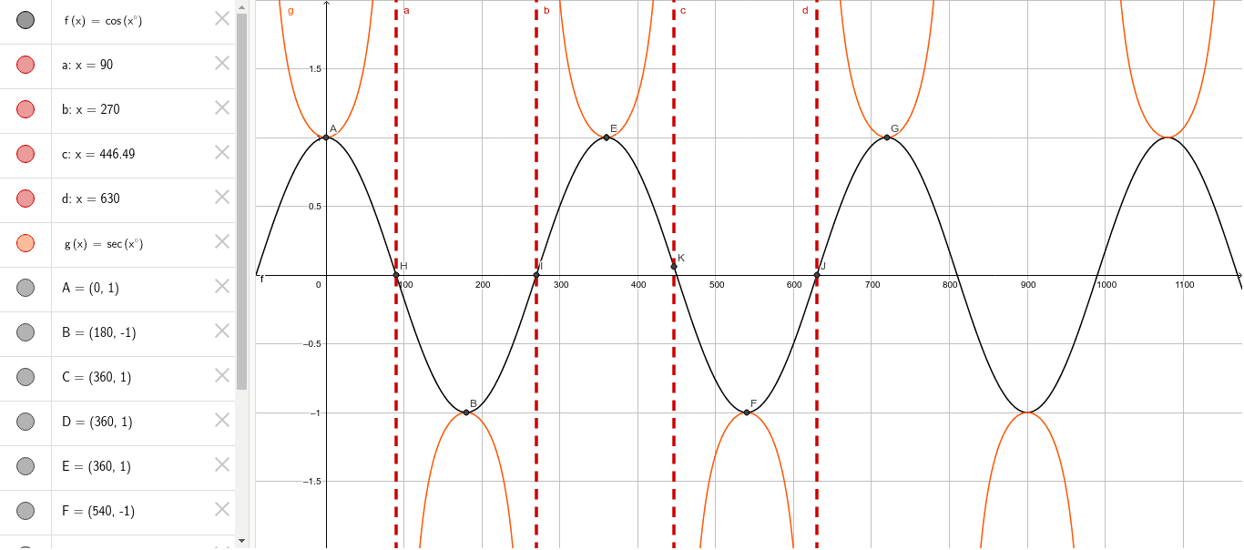 secant -sketch – GeoGebra