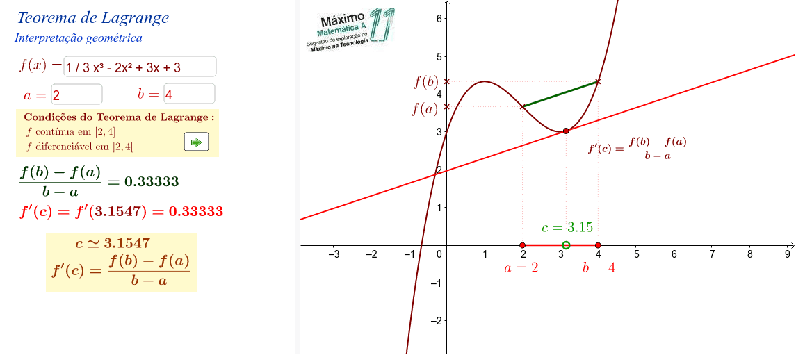 Teorema de Lagrange – GeoGebra