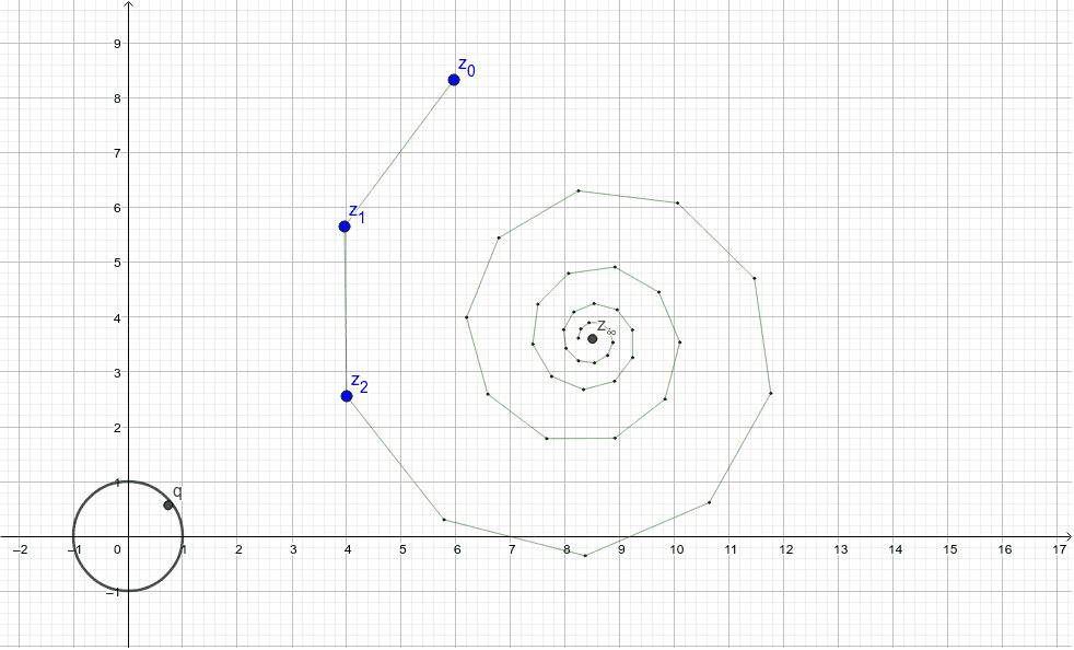 Suite arithmético géométrique – GeoGebra