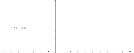 sc-1s-val-abs – GeoGebra