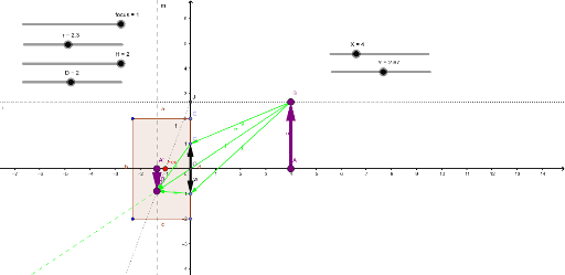 lens camera – GeoGebra