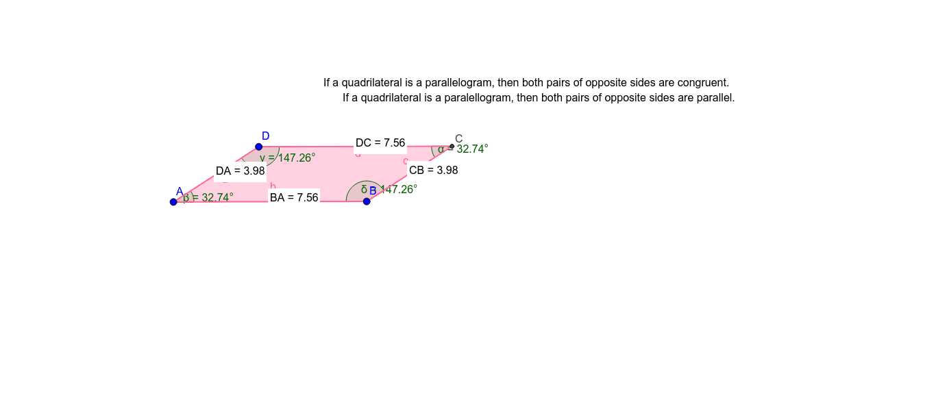 Properties of parallelograms – GeoGebra